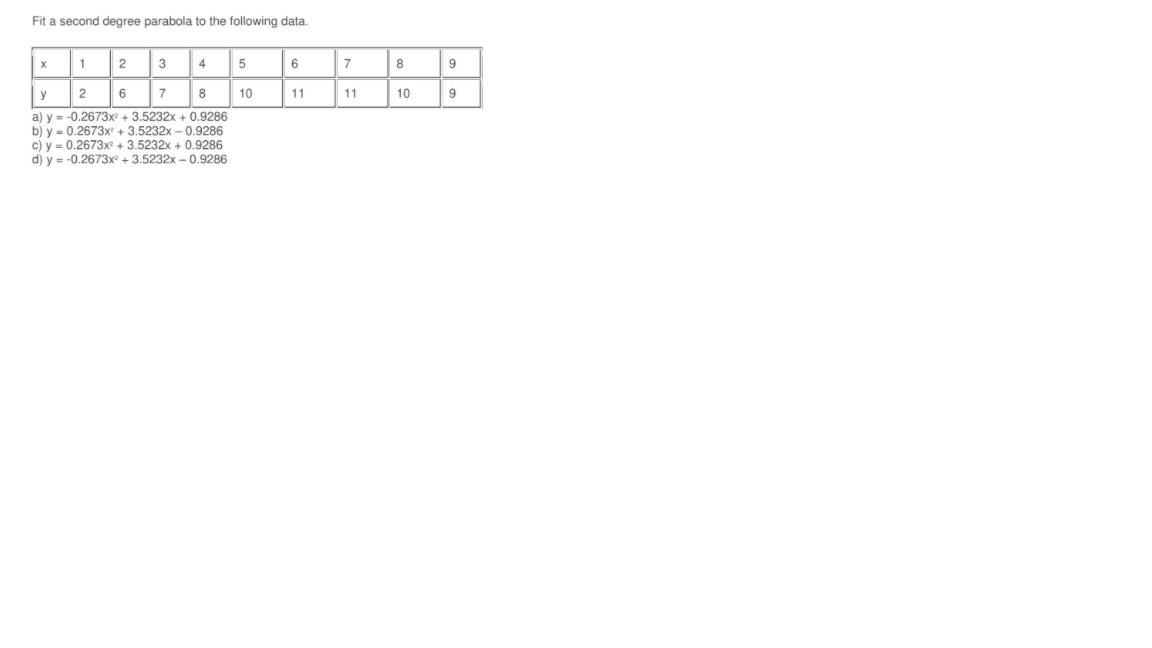 Solved Fit A Second Degree Parabola To The Following Data X