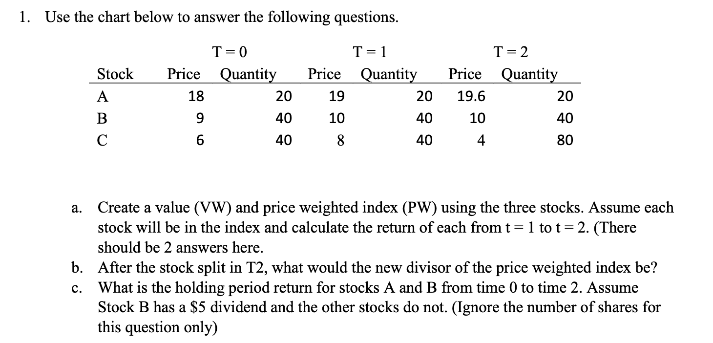 Solved 1. Use the chart below to answer the following | Chegg.com