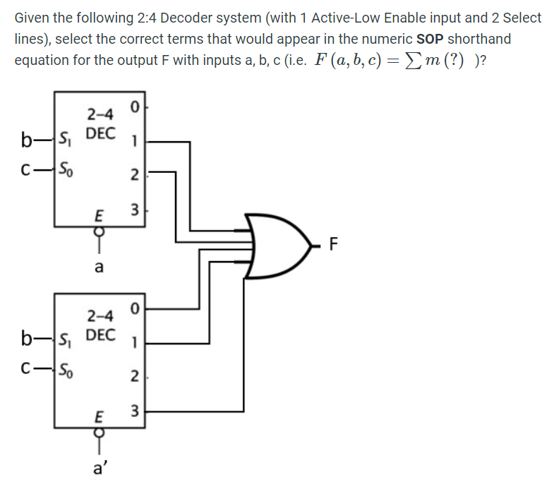 Solved Given the following 2:4 Decoder system (with 1 | Chegg.com