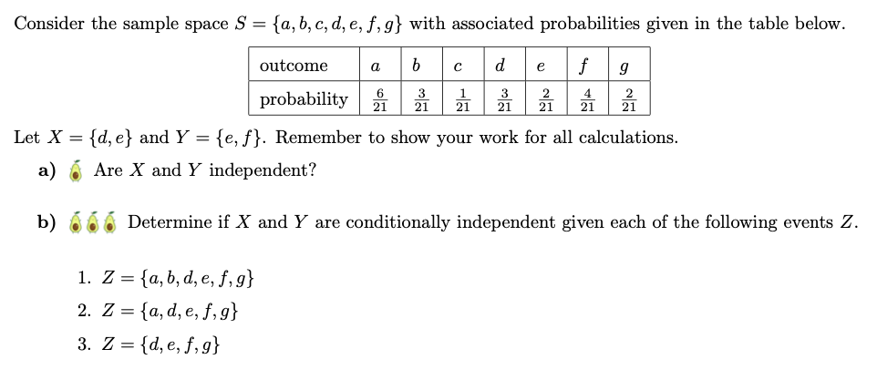 Solved Consider the sample space S={a,b,c,d,e,f,g} with | Chegg.com
