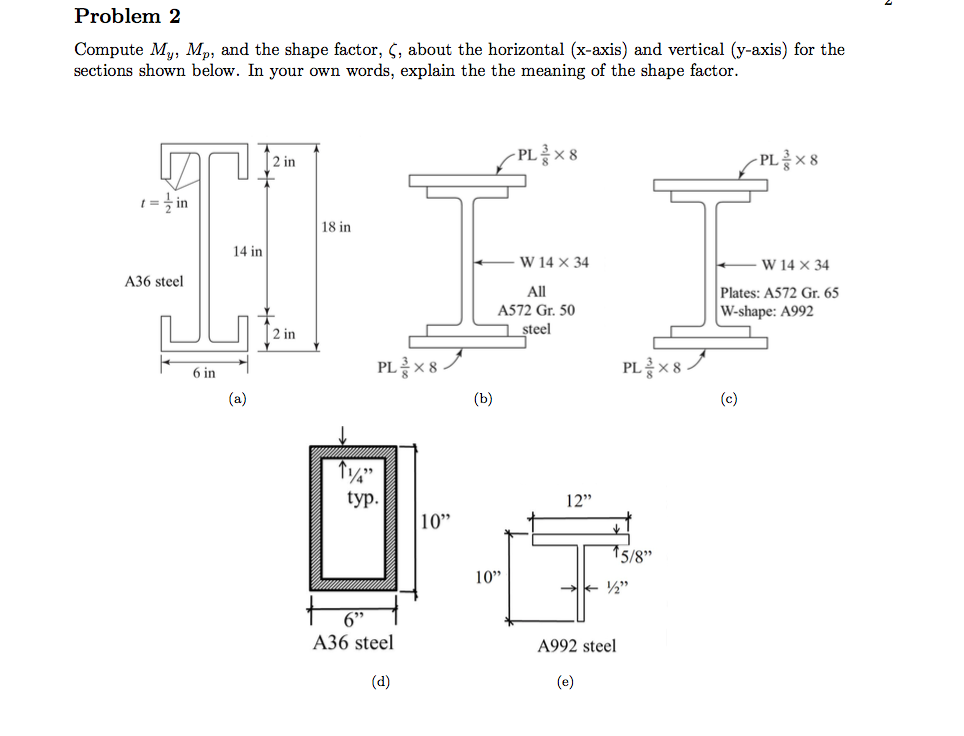 Solved Problem 2 Compute My, Mp, and the shape factor, S, | Chegg.com