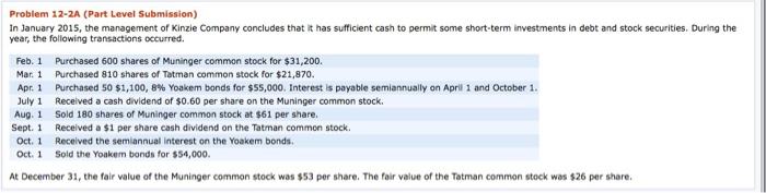 Solved Problem 12-2A (Part Level Submission) In January | Chegg.com