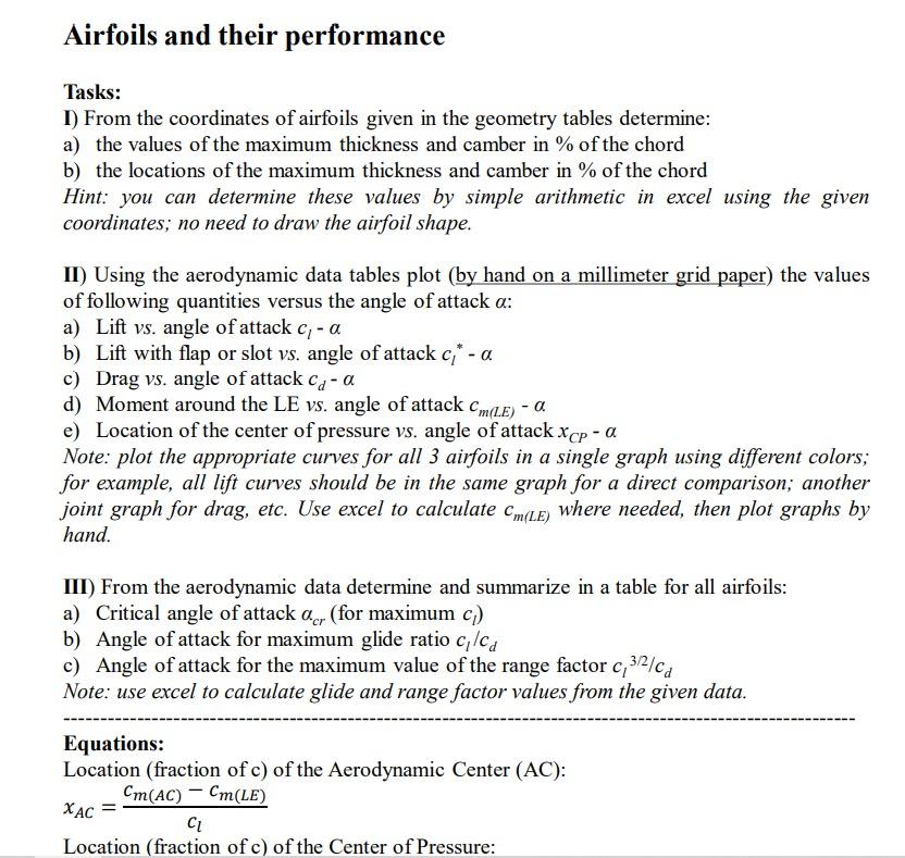 Aerodynamic data table:Airfoils and their performance | Chegg.com