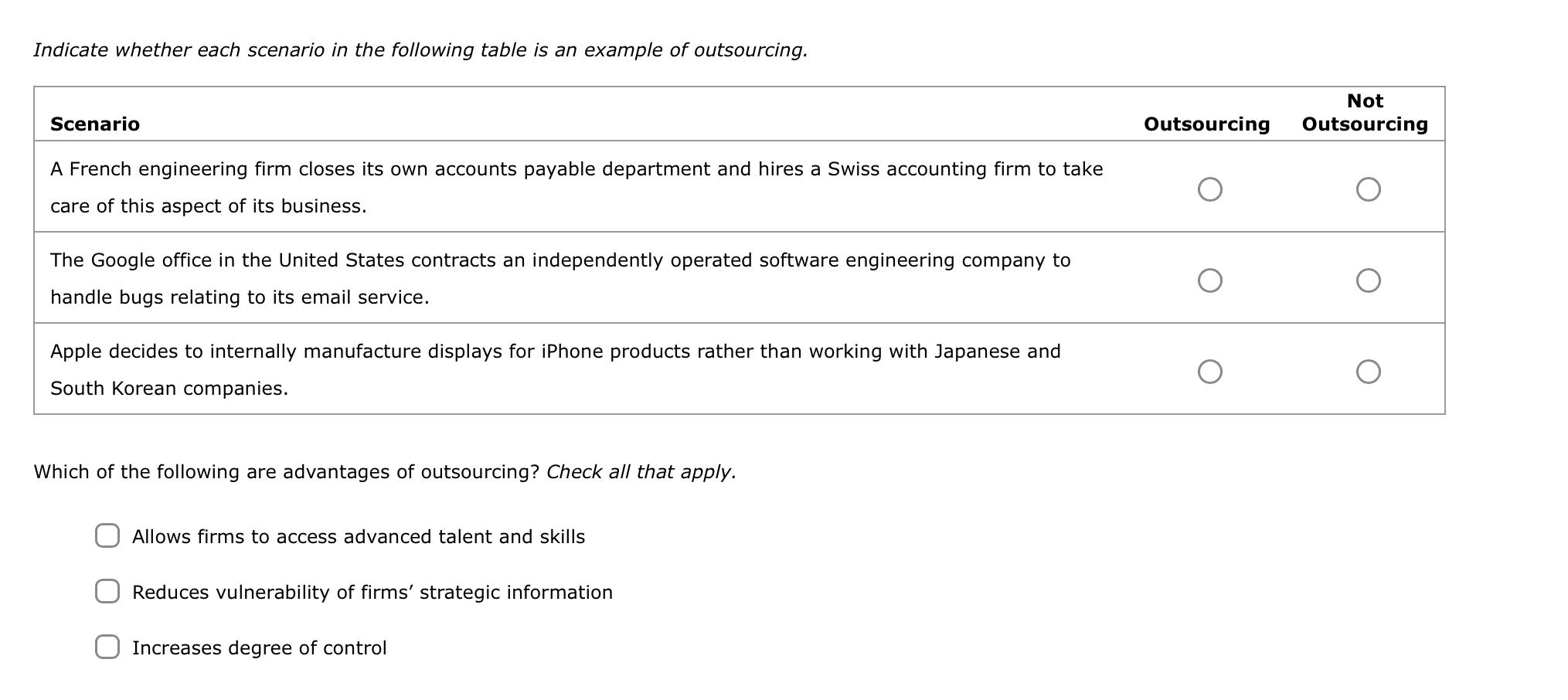 Solved Indicate whether each scenario in the following table | Chegg.com Solved Indicate whether each scenario in the following table | Chegg.com