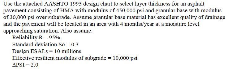 Solved Use the attached AASHTO 1993 design chart to select | Chegg.com