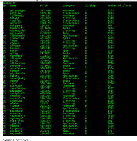 Solved I just need help in modifying my C++ programming code | Chegg.com