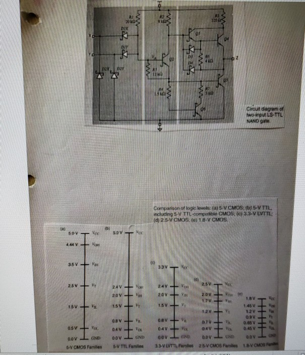 Circuit diagram of two input LS-TTL NAND gate. | Chegg.com