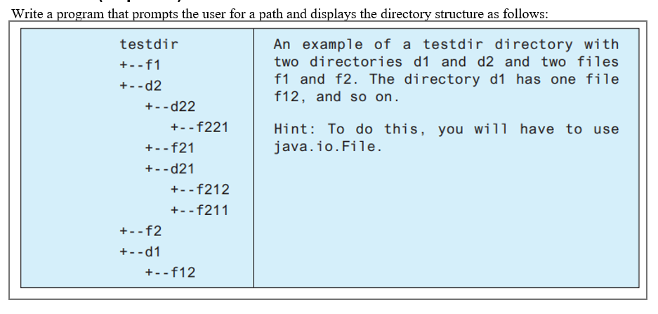 Solved Write a program that prompts the user for a path and | Chegg.com