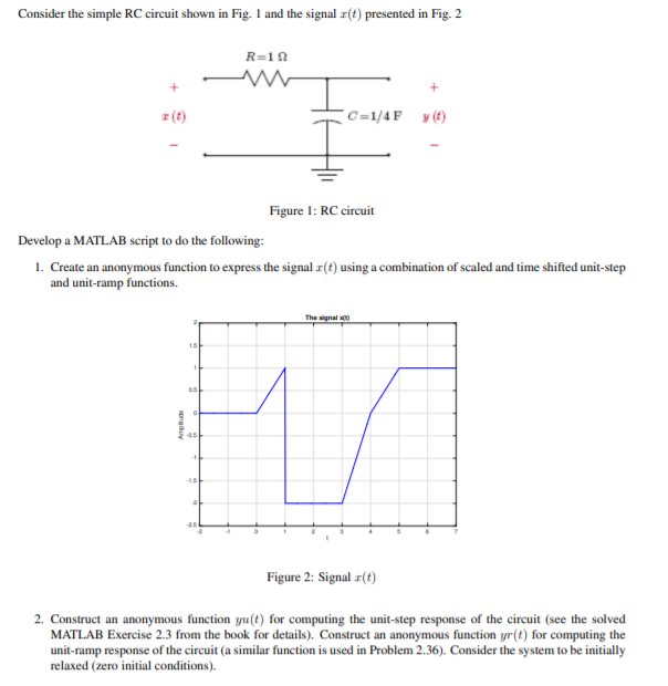 Solved the input signal x(t) is the graph given in the | Chegg.com