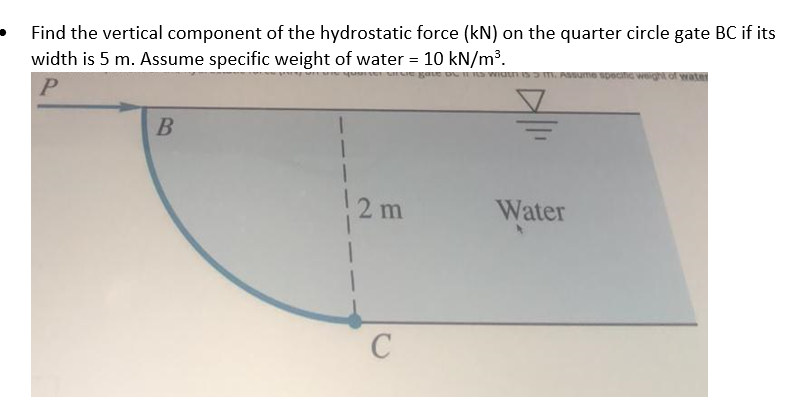 Solved Find the vertical component of the hydrostatic force | Chegg.com