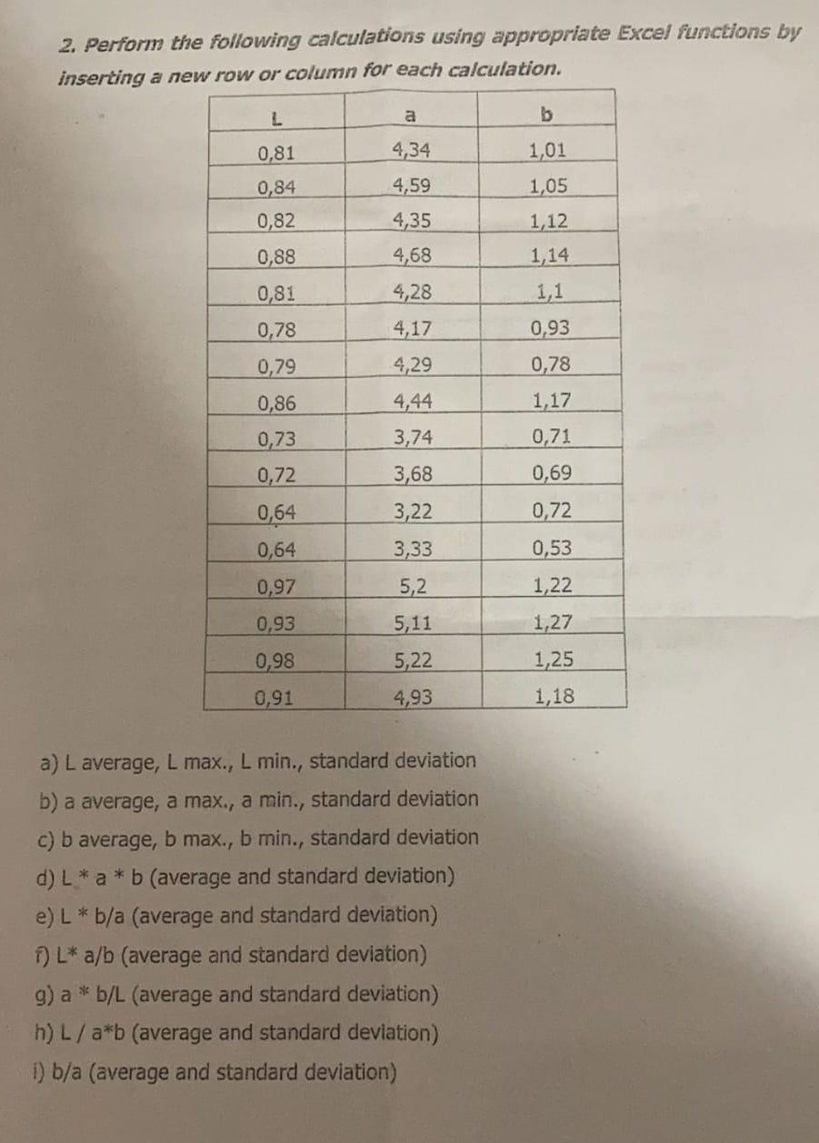 Can you explain the excel solution step by | Chegg.com