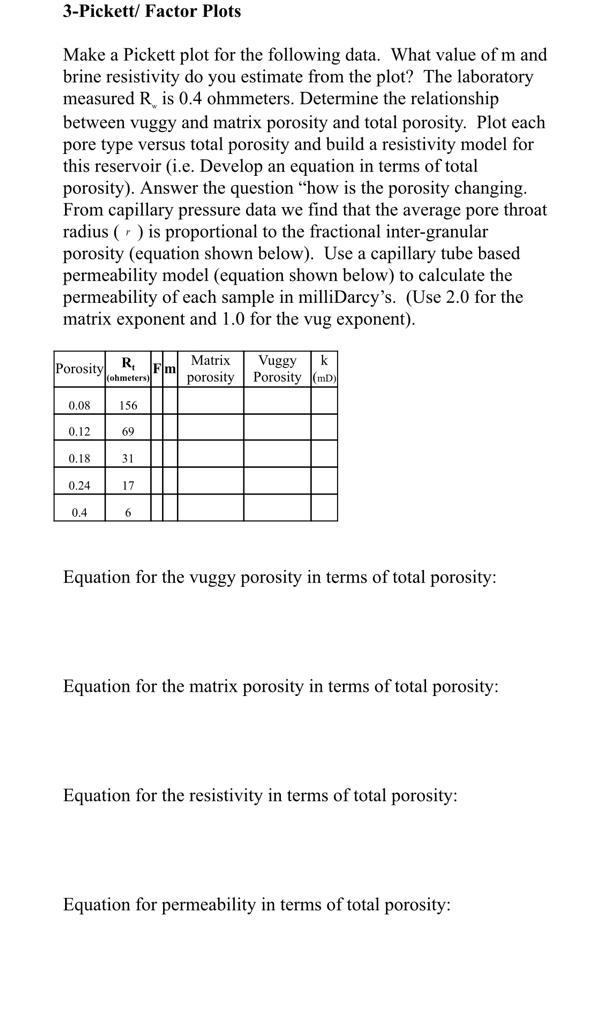 3-Pickett/ Factor Plots Make a Pickett plot for the | Chegg.com