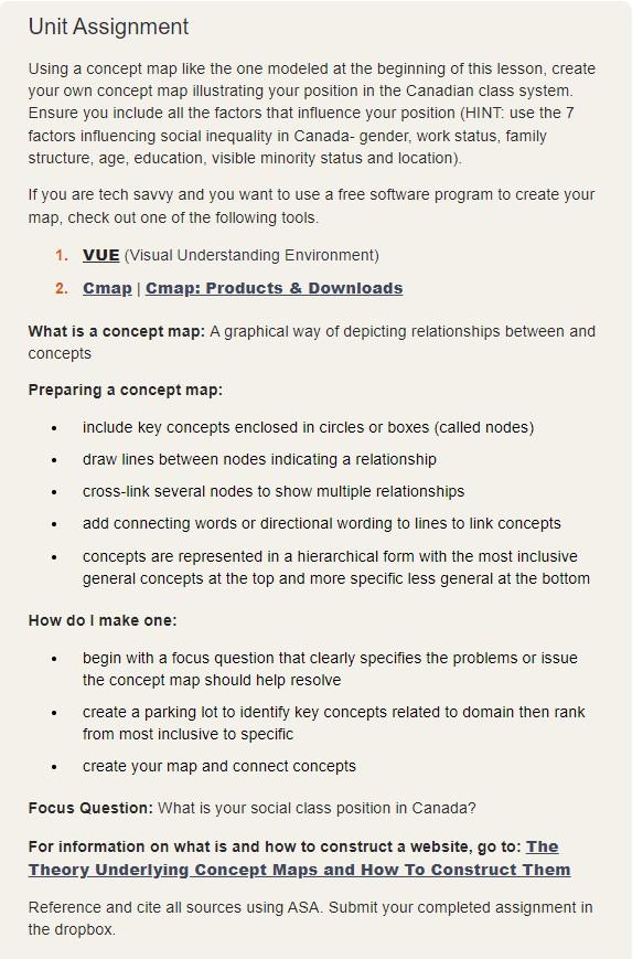 Unit Assignment Using a concept map like the one | Chegg.com