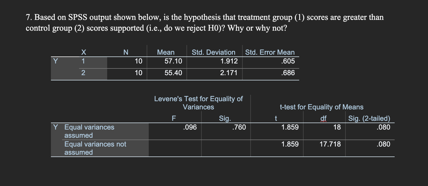 Solved 7. Based on SPSS output shown below, is the | Chegg.com