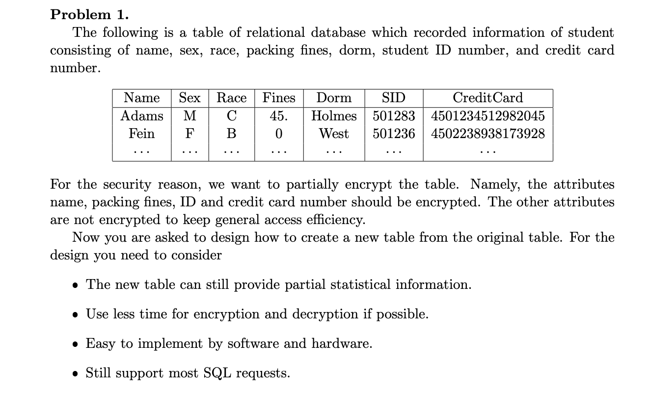 Solved please can you make design of new table from the | Chegg.com