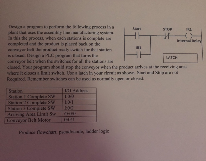 Solved Design a program to perform the following process in | Chegg.com