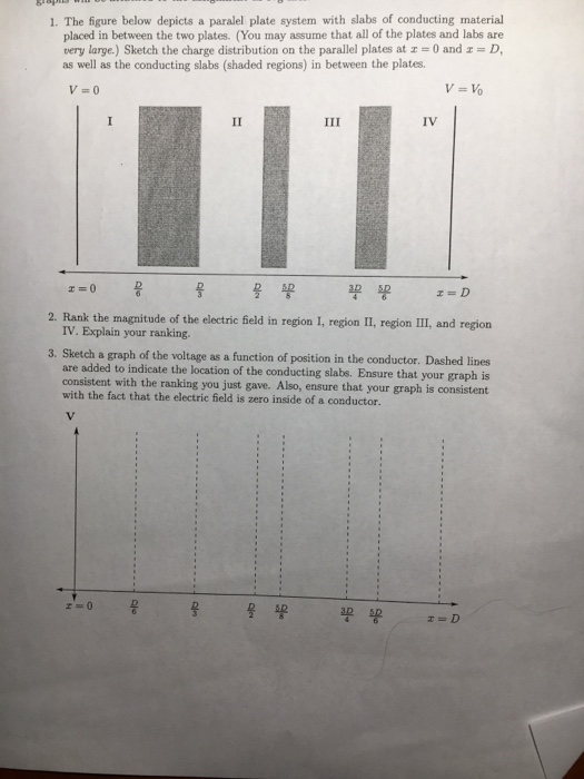 Solved The figure below depicts a parcel plate system with | Chegg.com