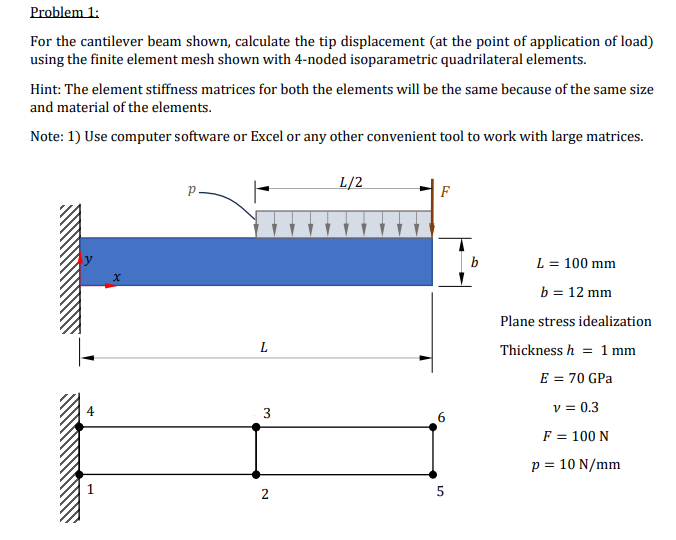 Solved Problem 1: For the cantilever beam shown, calculate | Chegg.com