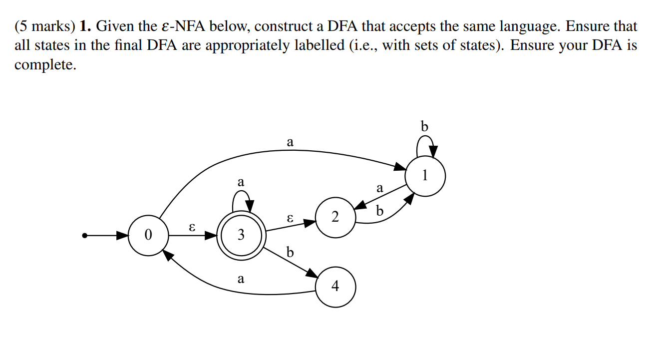 Solved (5 marks) 1. Given the ε-NFA below, construct a DFA | Chegg.com