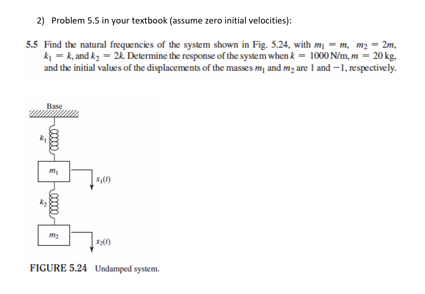 Solved 2) Problem 5.5 in your textbook (assume zero initial | Chegg.com