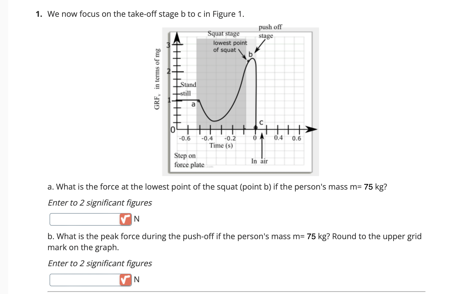 Solved We now focus on the take-off stage b ﻿to c ﻿in Figure | Chegg.com