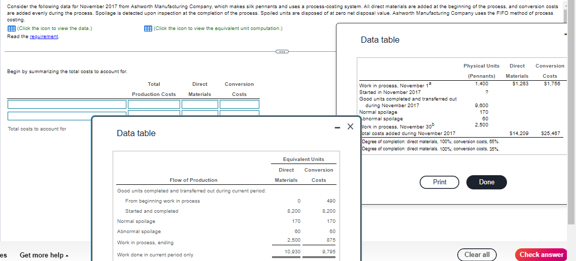 costing. (Click the icon to view the data.) Click the | Chegg.com