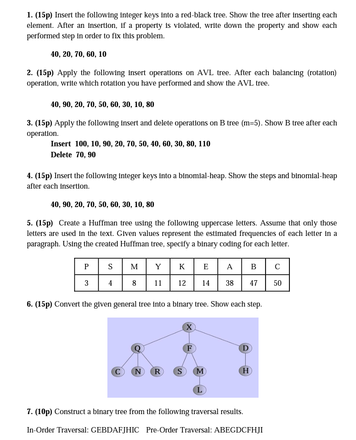Solved 1 15p Insert The Following Integer Keys Into A