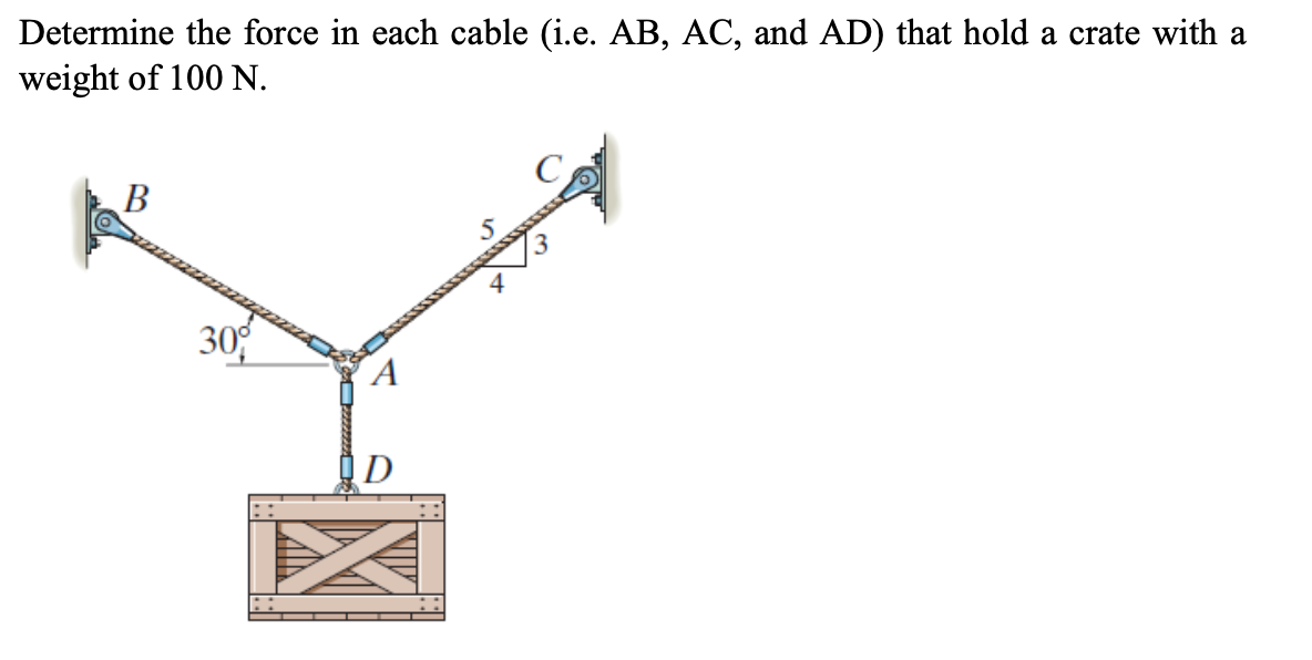 Solved Determine the force in each cable (i.e. AB, AC, and | Chegg.com