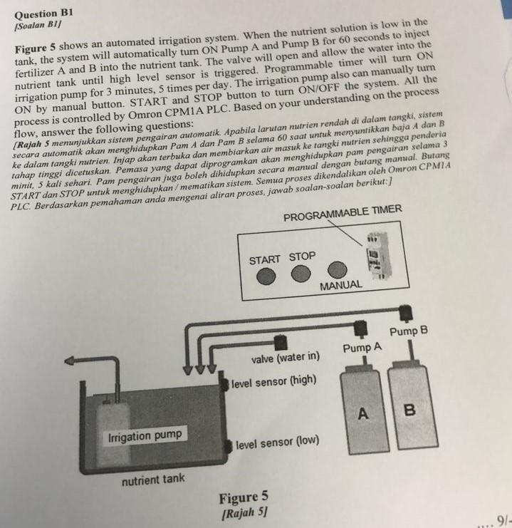 Question B1 [Soalan B1] Figure 5 shows an automated | Chegg.com