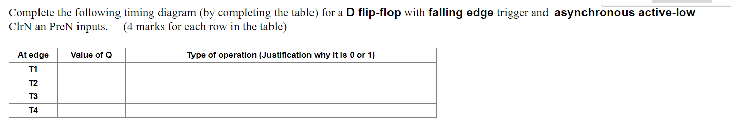Solved Complete the following timing diagram (by completing | Chegg.com