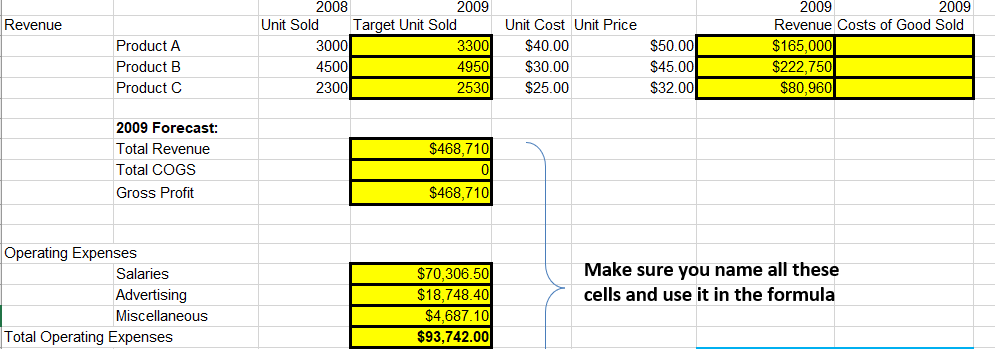 Solved Help Calculate COGS with information provided | Chegg.com