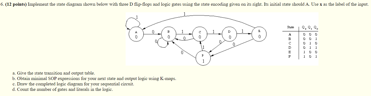 (Solved) : 6 12 Points Implement State Diagram Shown Three D Flip Flops ... (Solved) : 6 12 Points Implement State Diagram Shown Three D Flip Flops ...