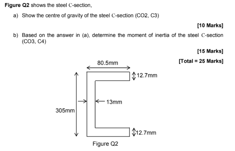 Solved Figure Q2 shows the steel C-section, a) Show the | Chegg.com