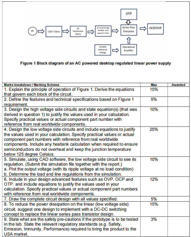 Solved Kindly assist to answer the below questions.1. | Chegg.com