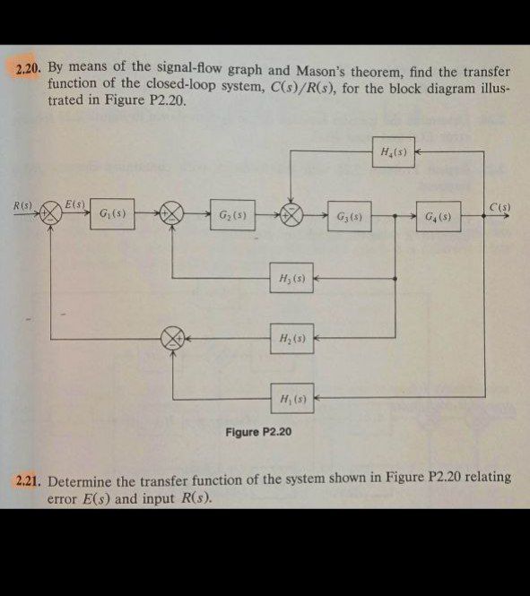 2.20. By means of the signal-flow graph and Mason's | Chegg.com