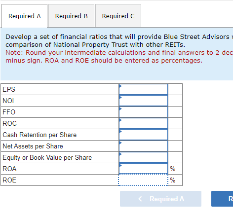 Solved You have been presented with the following set of | Chegg.com