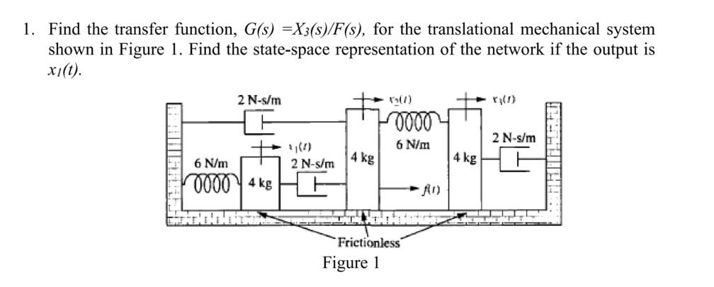 Solved 1. Find the transfer function, G(s)=X3(s)/F(s), for | Chegg.com