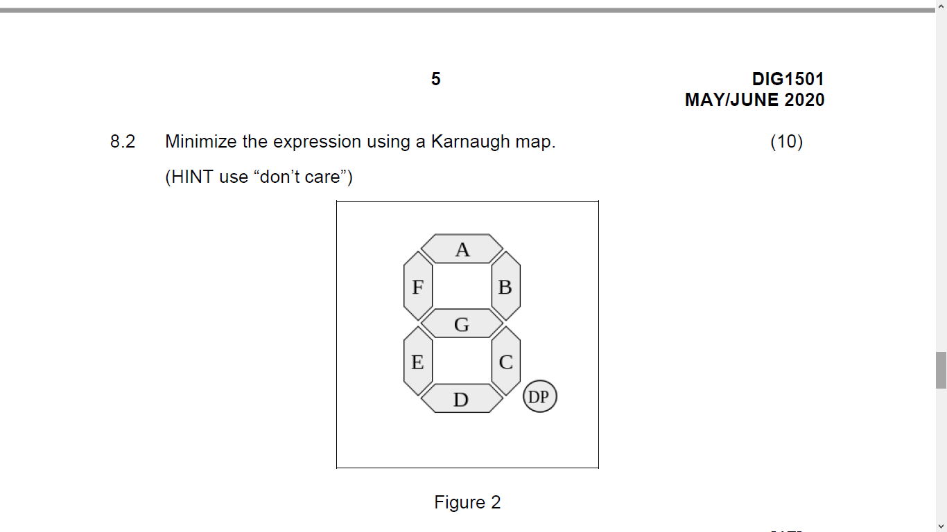 Solved QUESTION 8: KARNAUGH MAP In a 7-segment display, each | Chegg.com