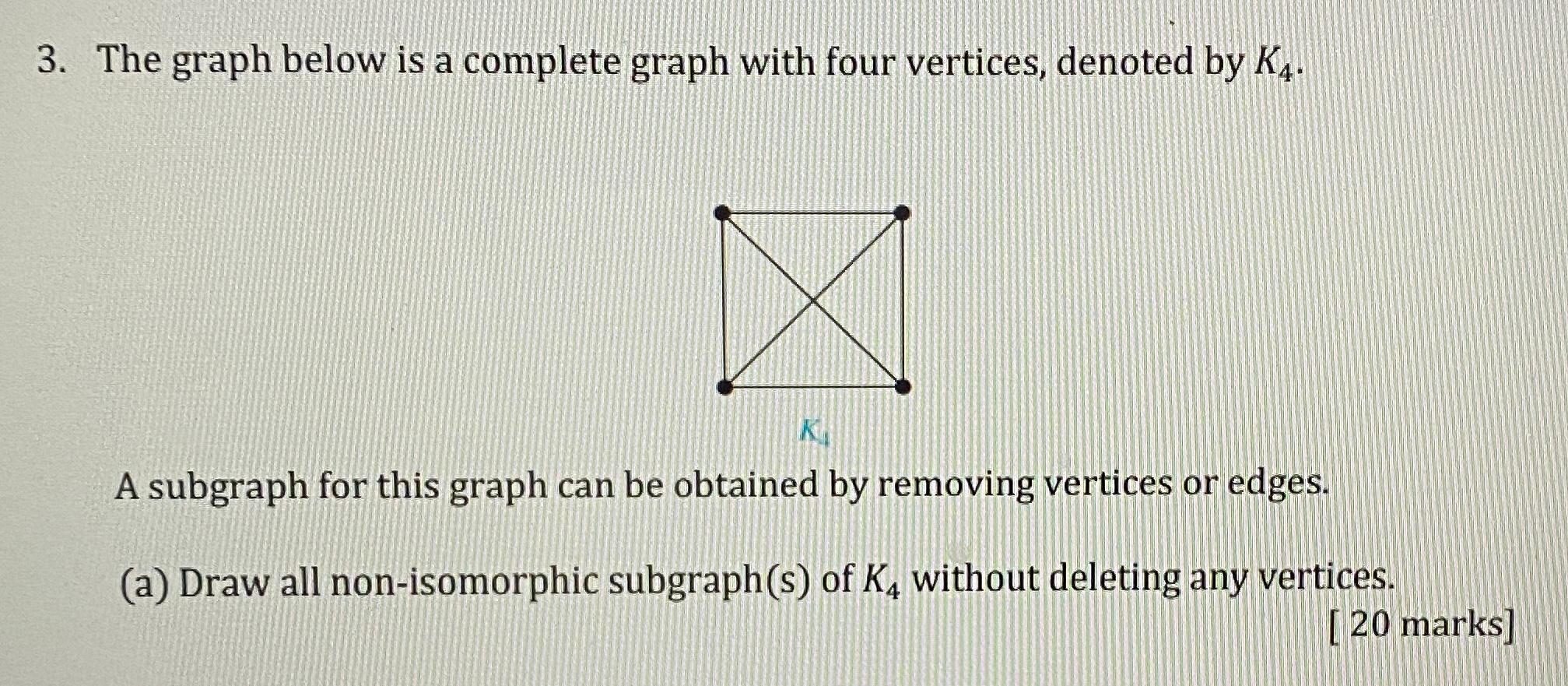 Solved 3. The graph below is a complete graph with four | Chegg.com