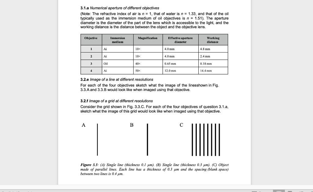 Solved 3.1.a Numerical aperture of different objectives | Chegg.com