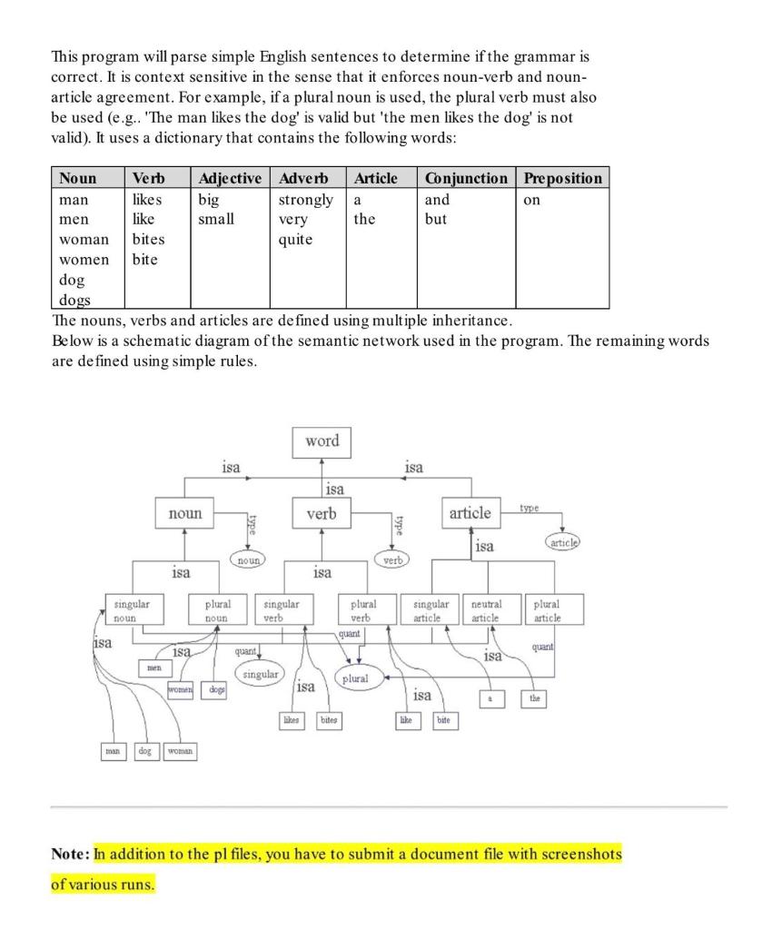 This program will parse simple English sentences to | Chegg.com