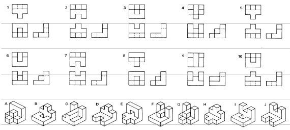 Solved Match the isometric (pictorial) drawings with the | Chegg.com