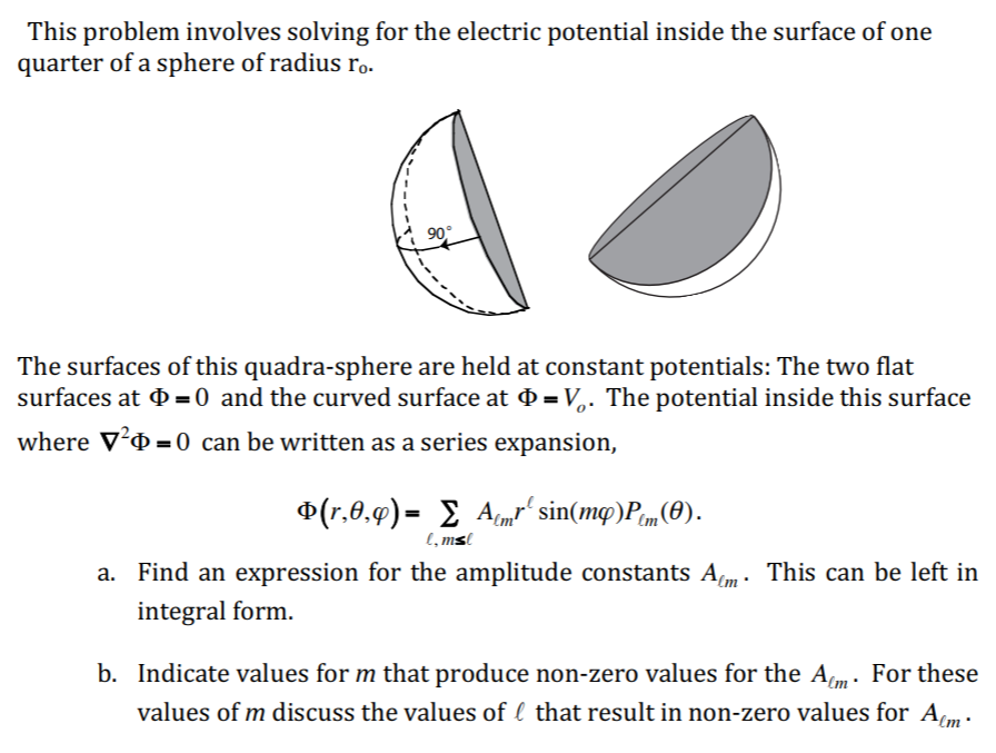 Solved This problem involves solving for the electric | Chegg.com