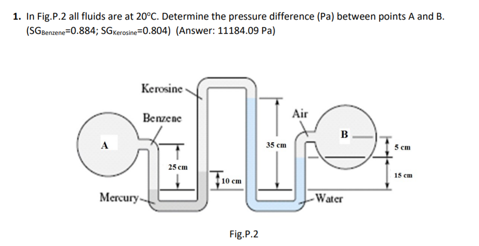 1. In Fig.P.2 all fluids are at 20°C. Determine the | Chegg.com