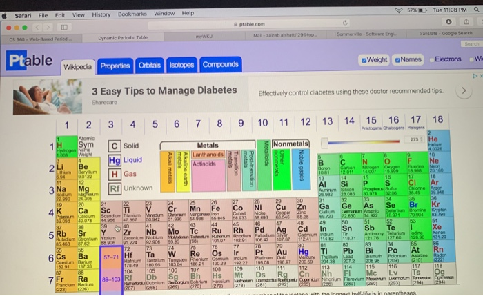 this is my projectI need to know what is the software | Chegg.com