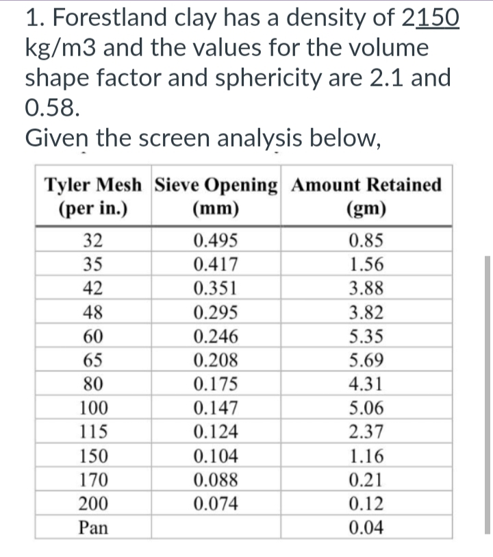 Solved 1. Forestland clay has a density of 2150 kg/m3 and | Chegg.com