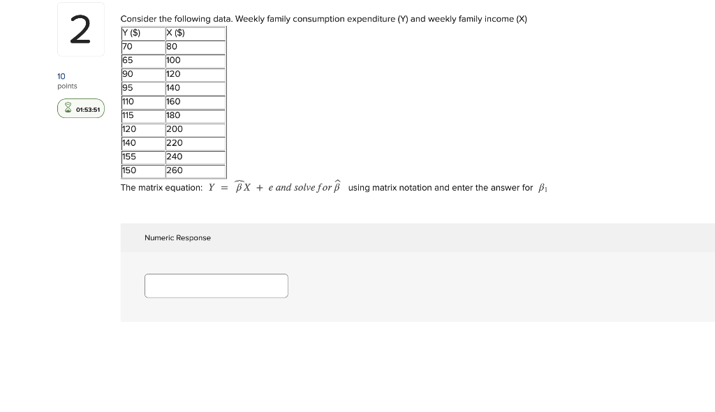 Solved Consider the following data. Weekly family | Chegg.com
