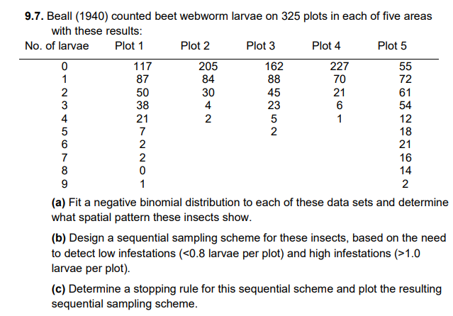 Solved pls help it is my statistical quality control | Chegg.com
