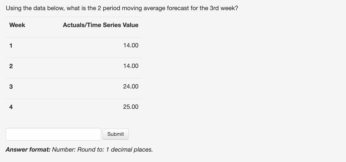 Solved Using the data below, what is the 2 period moving | Chegg.com