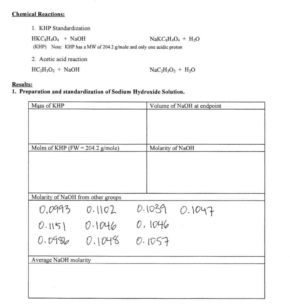 Solved Chemical Reactions: 1. KHP Standardization HKCH,O4 + | Chegg.com